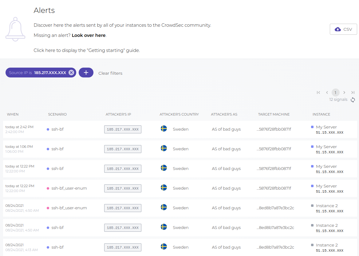 Console CrowdSec